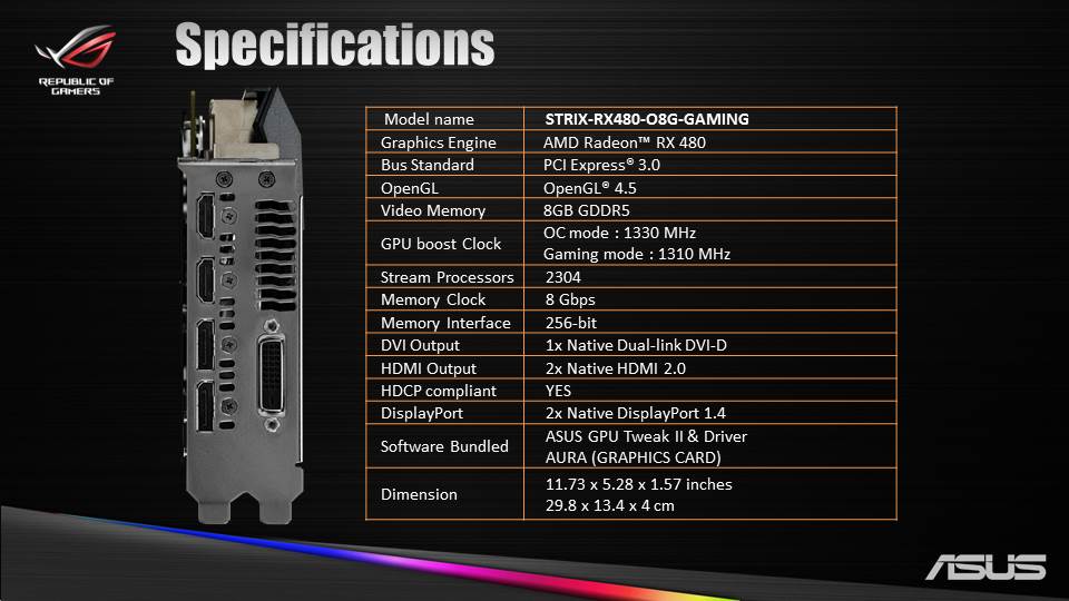 Asus ROG STRIX RX 480 8GB Review ~ Computers and More | Reviews ...