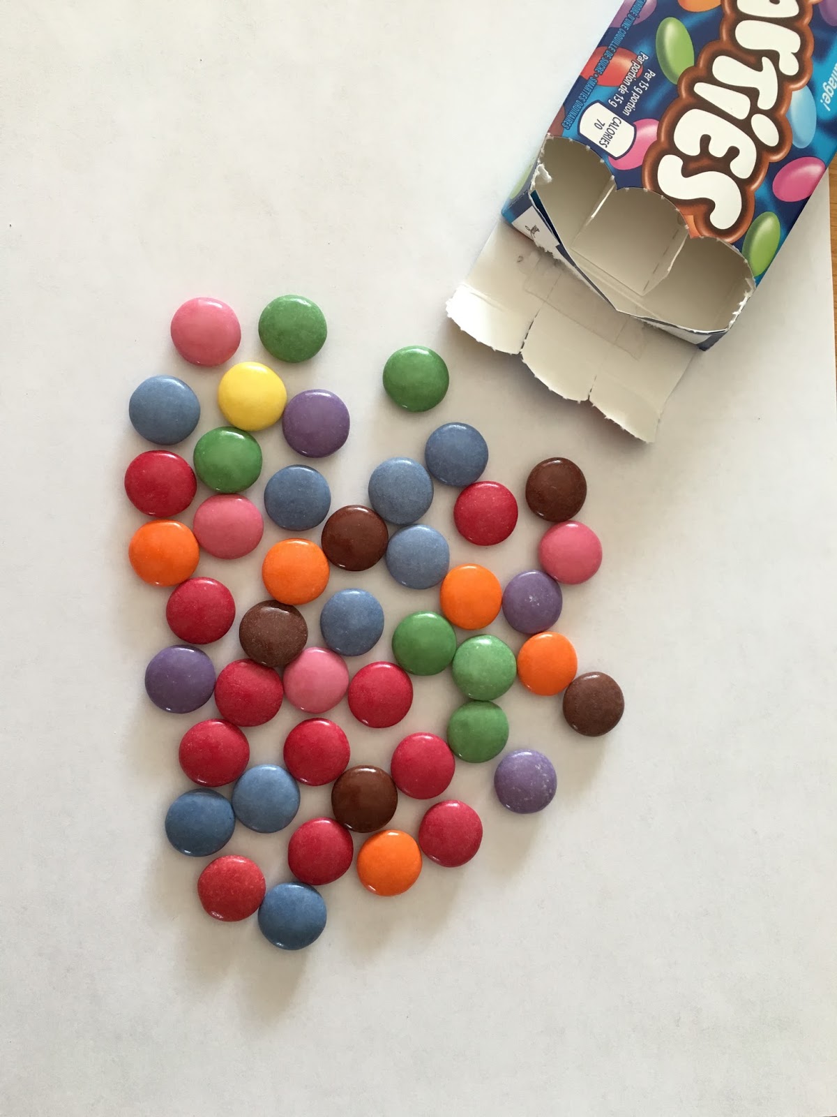 ABQ Math Blog: Mean Median Mode – Kinesthetic Based Learning