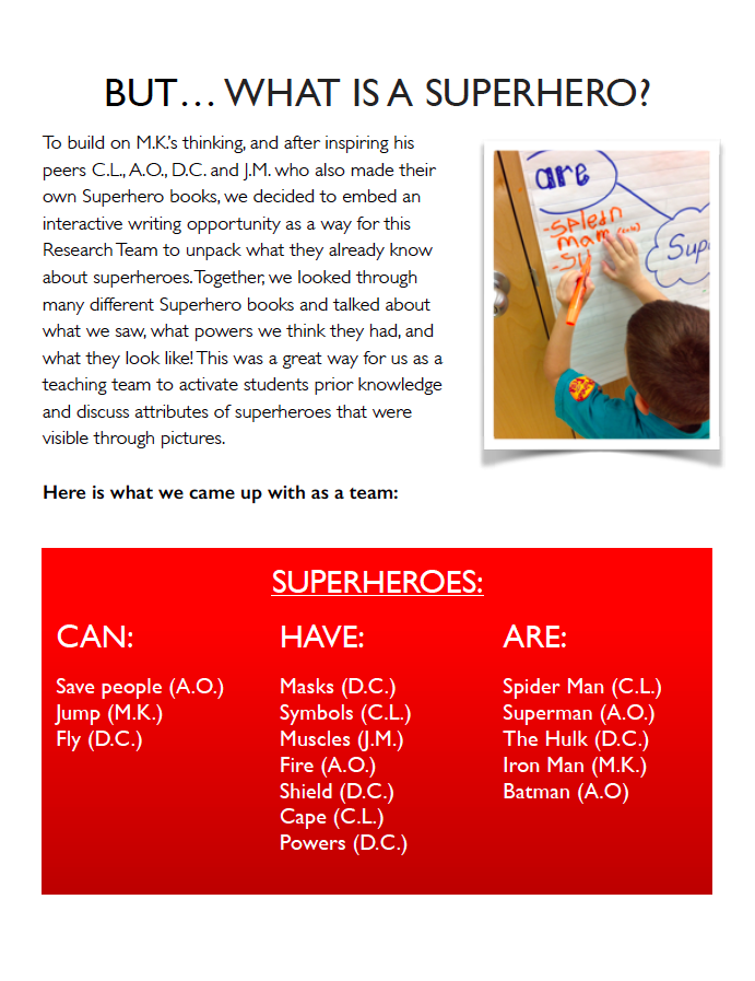 Our Kindergarten Journey: What is a Superhero? What makes a Superhero ...