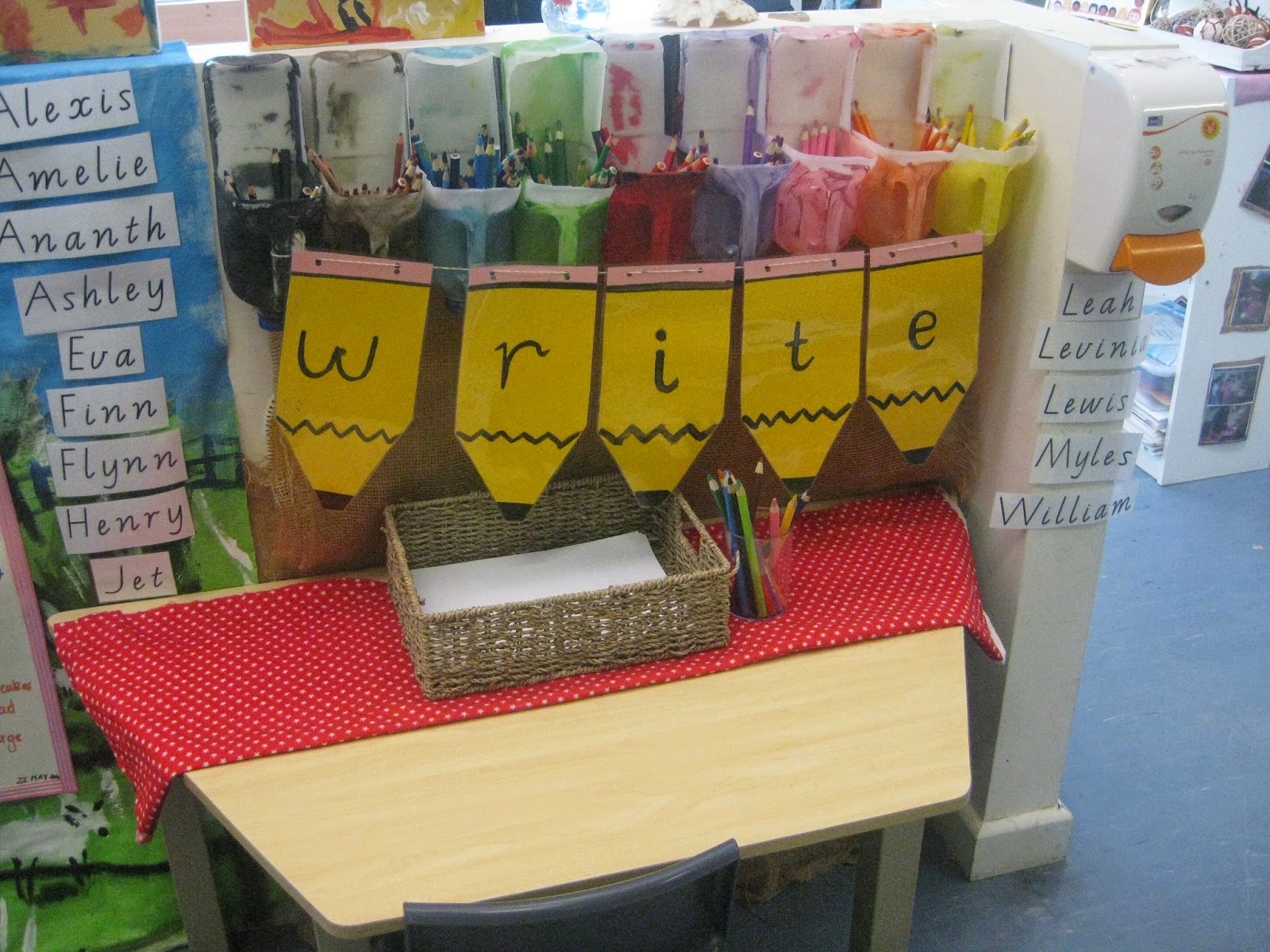 Little Miss Student Teacher : Placement - Creating Environments Part 3