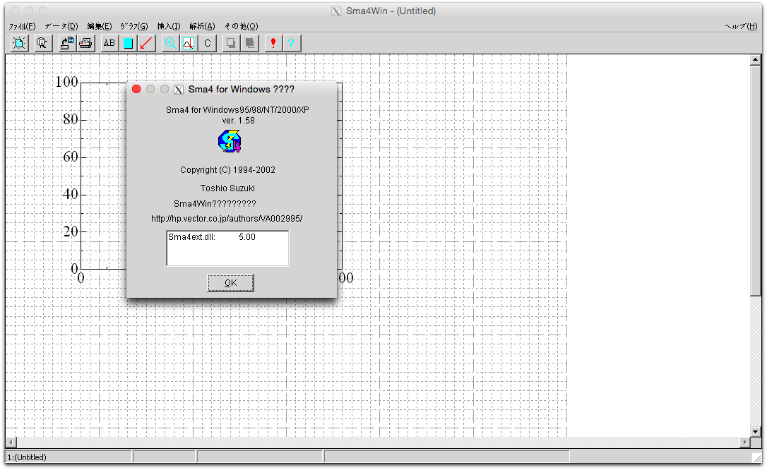 Memorandum: WineskinでSma4をMac OS X (Yosemite)に移植