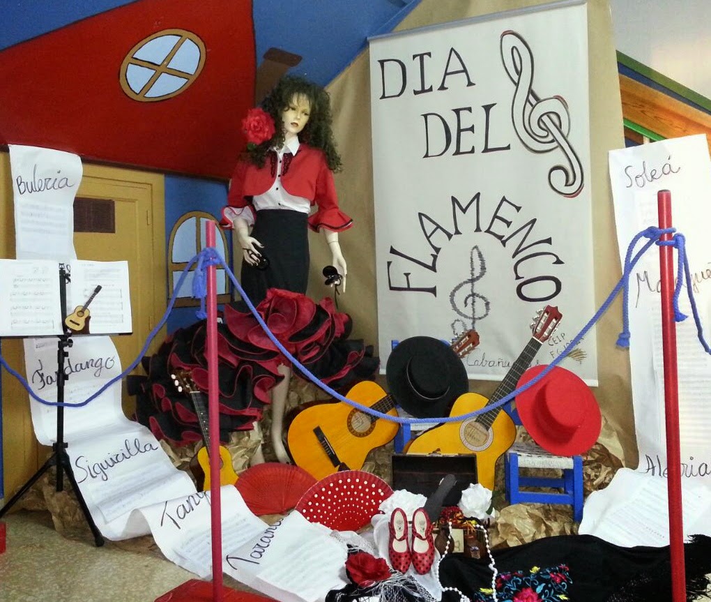 El blog de Infantil: Día del Flamenco