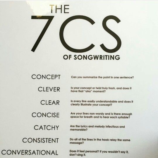 The Songwriter Diary: The 7Cs of Songwriting!