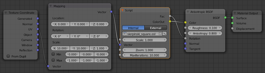 El Brujo de la Tribu: Blender Cycles OSL: Sierpinski Squares