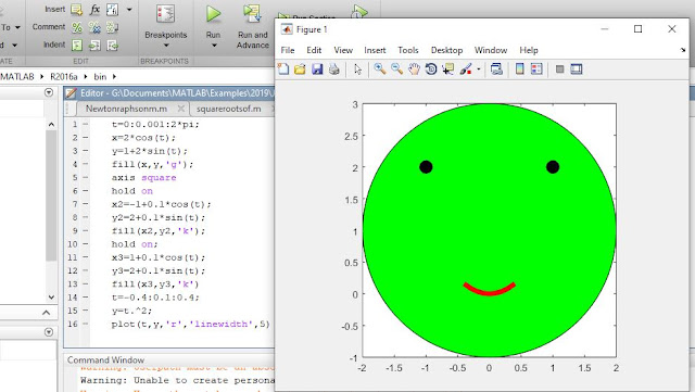Smiling Face in MATLAB - MATLAB Programming