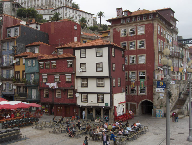 Pontos Turísticos Nacionais: Distríto do Porto