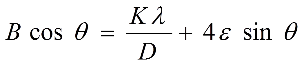 Fathul I'lmi: My Research Activity
