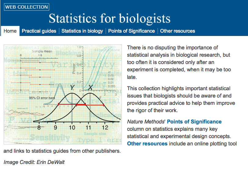 Coregenomics Book Review Statistics For Biologists