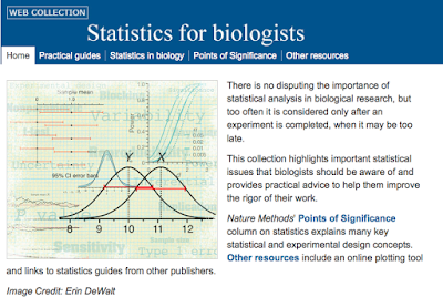 Book Review: Statistics for Biologists - Enseqlopedia
