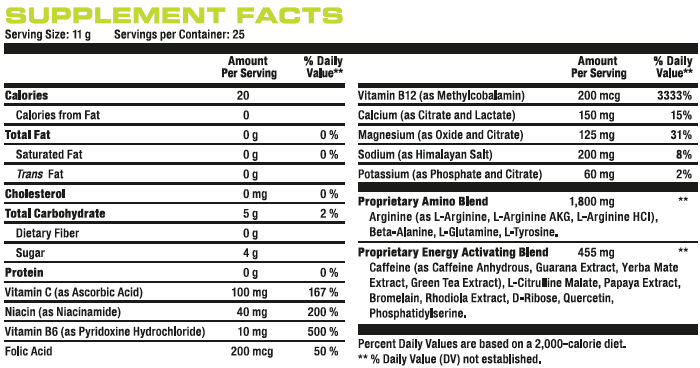 The Road Back --- My Fitness Journey: Beachbody Supplement Exercise and ...