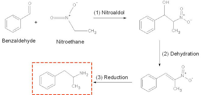 MO Memoir : Memoirs of Metal Oxide Catalyst Research Group ...