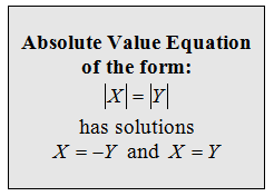OpenAlgebra.com: Free Algebra Study Guide & Video Tutorials: Absolute ...