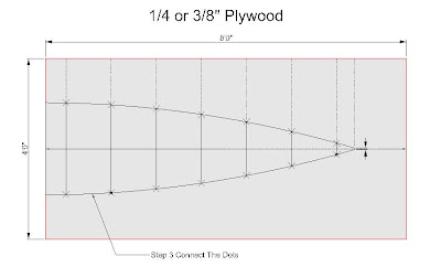 James: Pirogue Boat Plans How to Building Plans