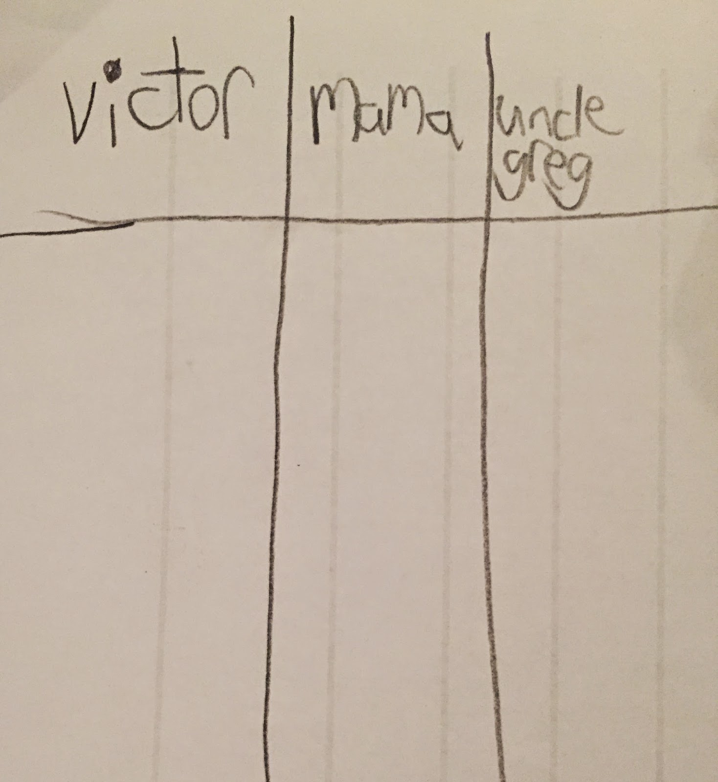 Sra Casado Teaches Bilinguals: 3 Awesome Dice Games to Play With Your ...