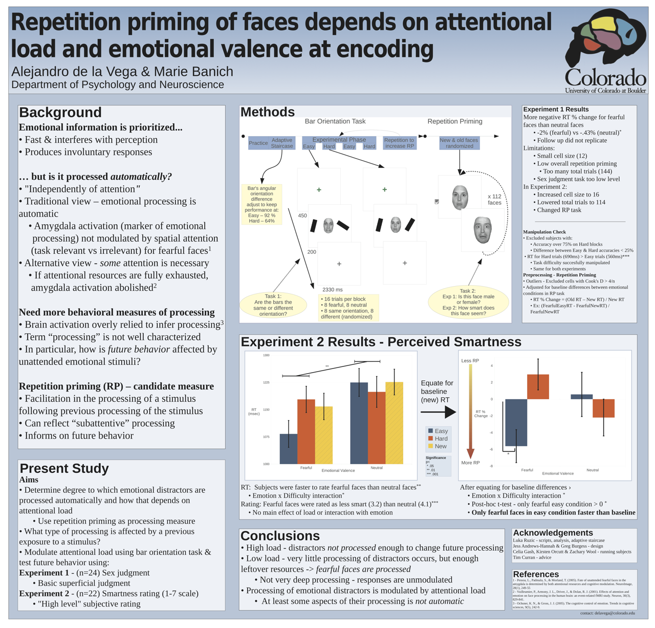 Better Posters: Critique: Priming