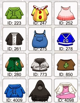 Cronicas Cpps: Códigos Cpps