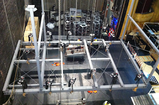 4 Important Types Of Stage Machinery