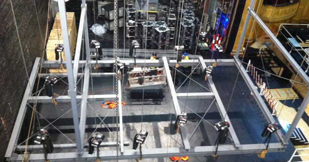 4 Important Types Of Stage Machinery