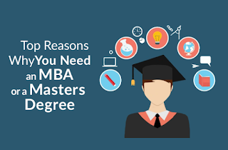 Top MBA Colleges In Delhi NCR, India
