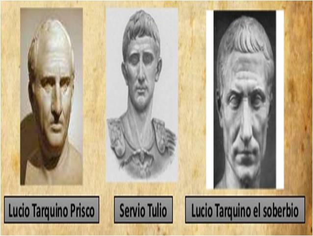 Asignatura Civilizaciones.: REYES HISTÓRICOS DE ROMA.