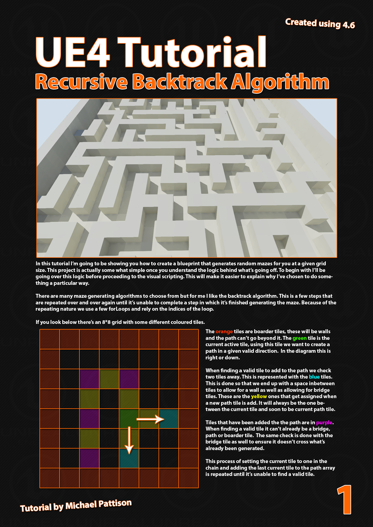 UE4 Tutorial - Random Maze Generator (2021)