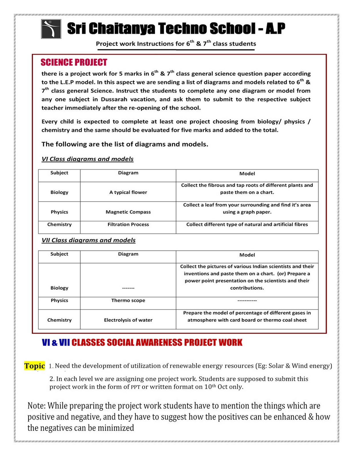 Sri Chaitanya Techno School - VVNagar: PROJECT WORK FOR VI & VII CLASS ...