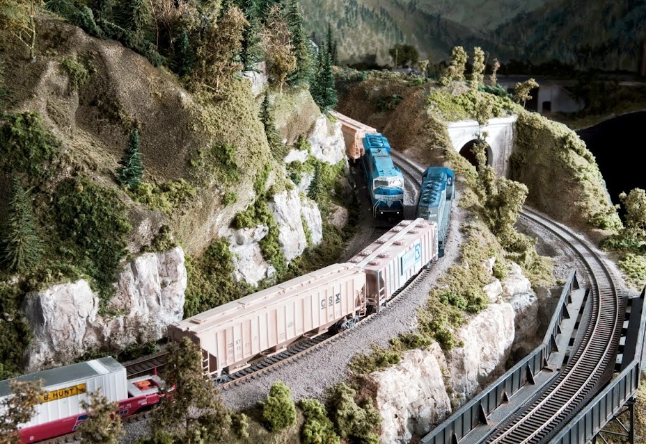 Model Train Guide: Model Train Track Sizes