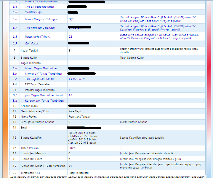 Cara Mengecek Data Guru di Info GTK
