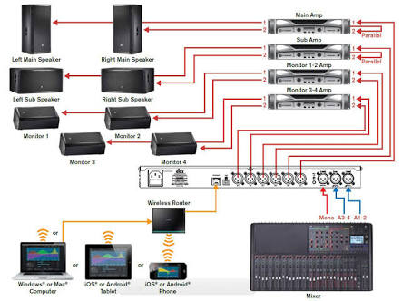 Urutan pemasangan sound system yang benar | Urutan pemasangan sound ...