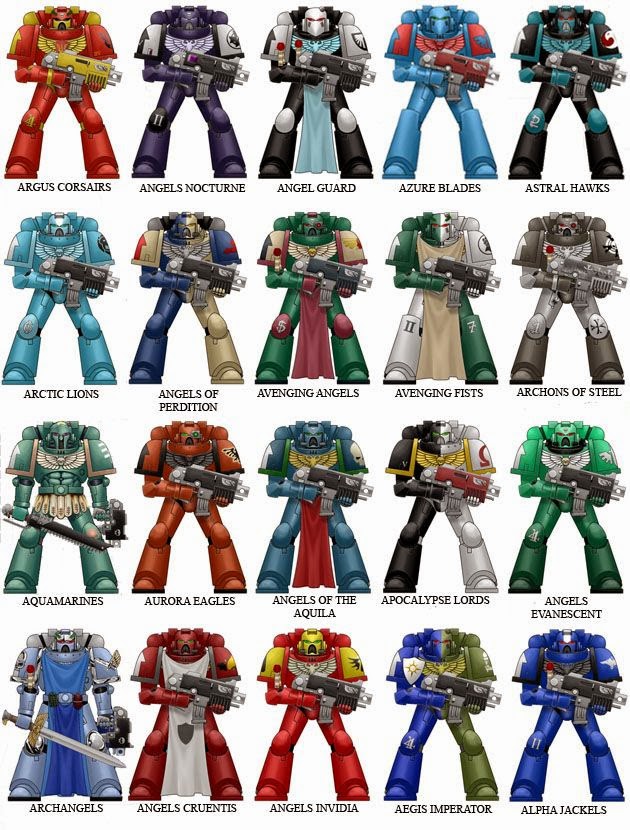 Spanish Hammer: Capítulos Astartes