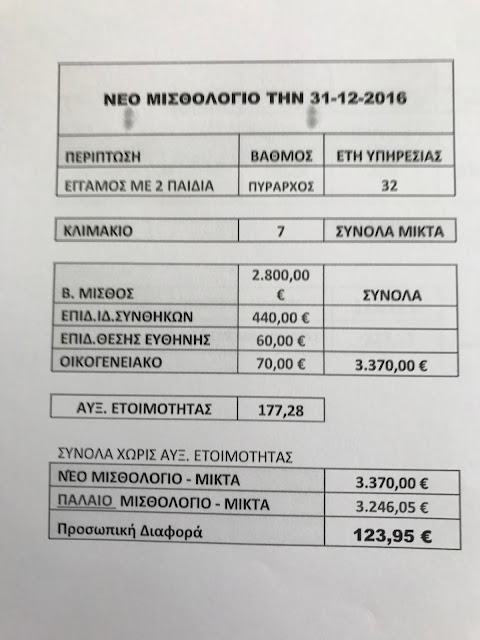 ΤΟ ΔΟΥΛΕΜΑ ΠΑΕΙ ΣΥΝΝΕΦΟ..."Ευτυχώς που για τους ιθύνοντες οι ένστολοι ...