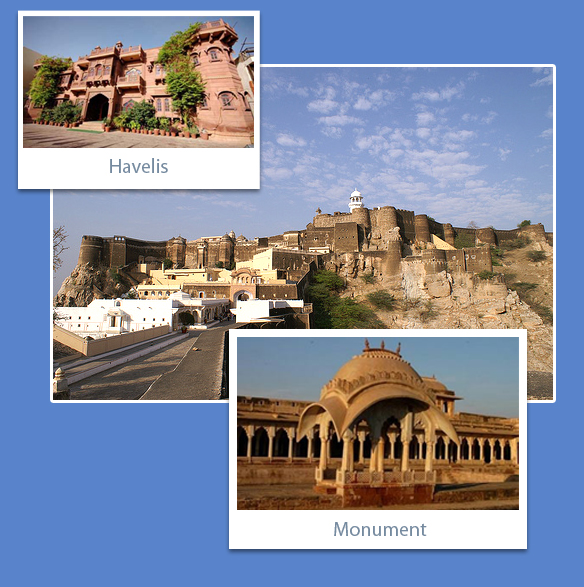 Tourist Places in Kuchaman