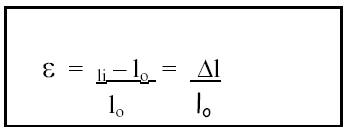 Fajar's Papers: Mekanika Kekuatan Material