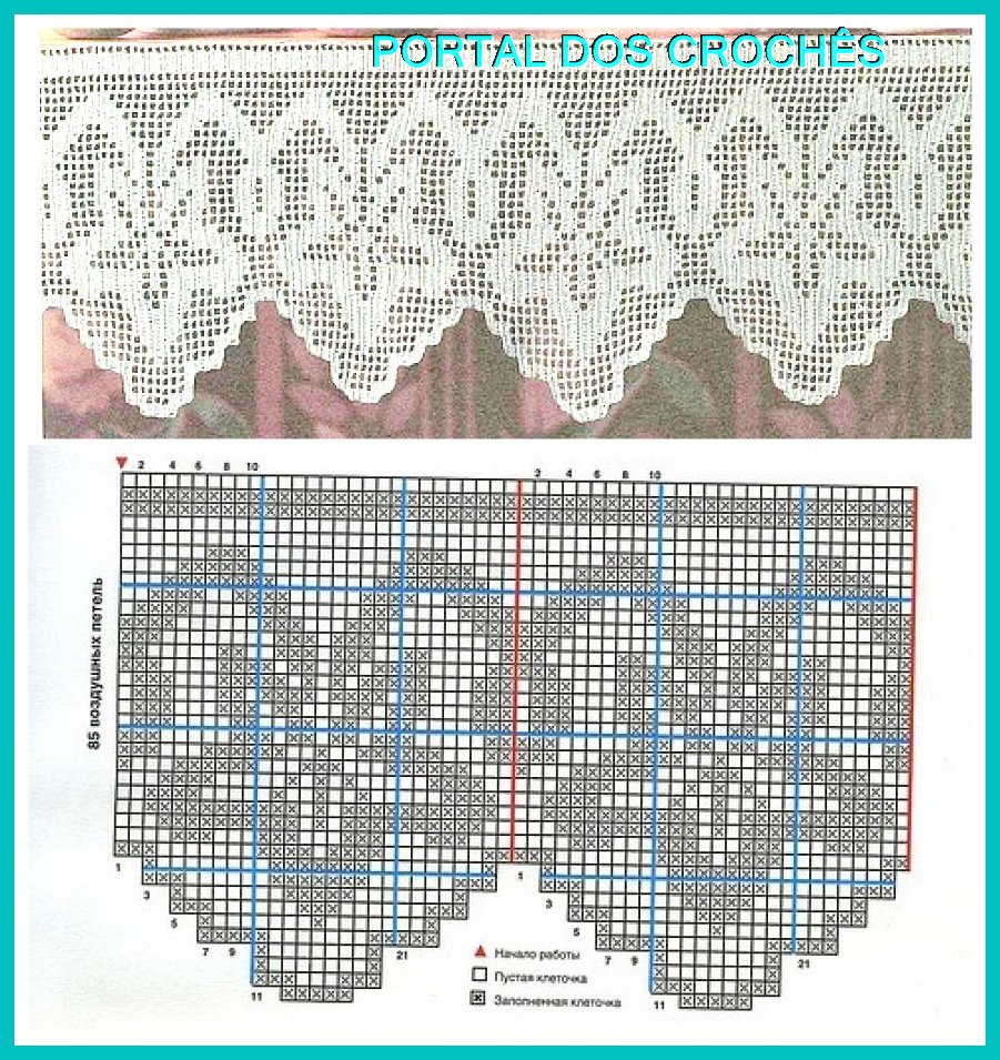 PORTAL DOS CROCHÊS: BARRADOS DE CROCHÊ FILÉ COM GRÁFICOS