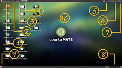 Conoce de Linux: Partes del escritorio Ubuntu MATE