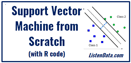 Support Vector Machine Simplified using R
