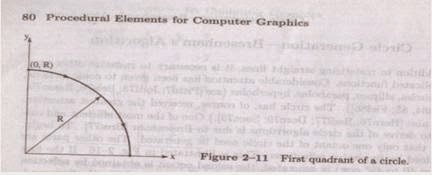 Sphoorthy - CSE Department: Bresenham’s Circle Generation Algorithm in Computer Graphics