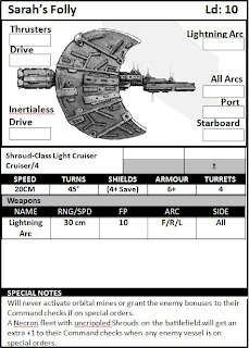 Xeno Turkey Hunters: Battlefleet Gothic stat cards