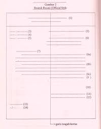KORESPONDENSI (Bentuk-Bentuk Surat)