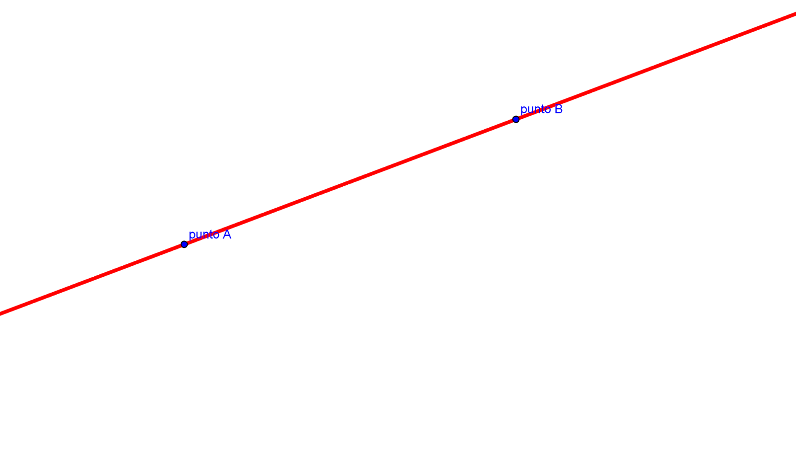 Material de apoyo para el curso de Trigonometría : Axiomas y Postulados ...
