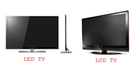 Interesting Differences Between LCD and LED | Way2usefulinfo