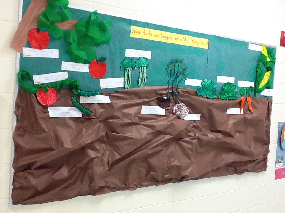 Little Miss Glamour Goes To Kindergarten: Growin' crops on the farm