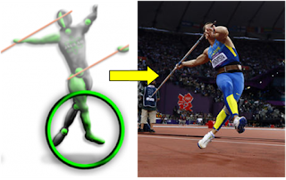 Javelin: The run-up & crossover phases