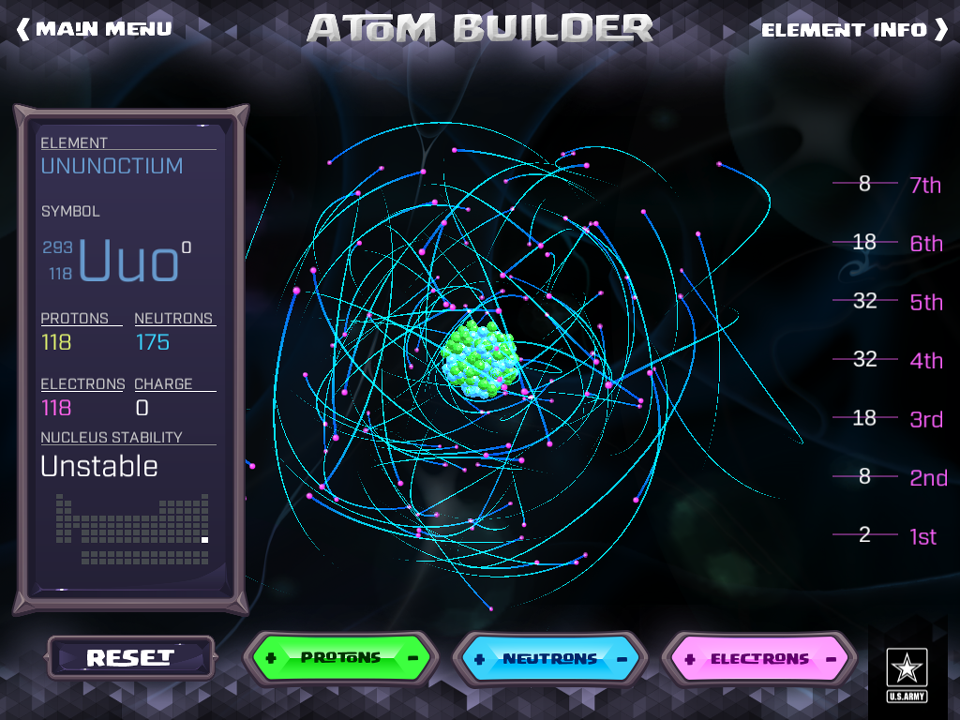 Free Serious Game Helps Students Grasp The Foundations Of Chemistry