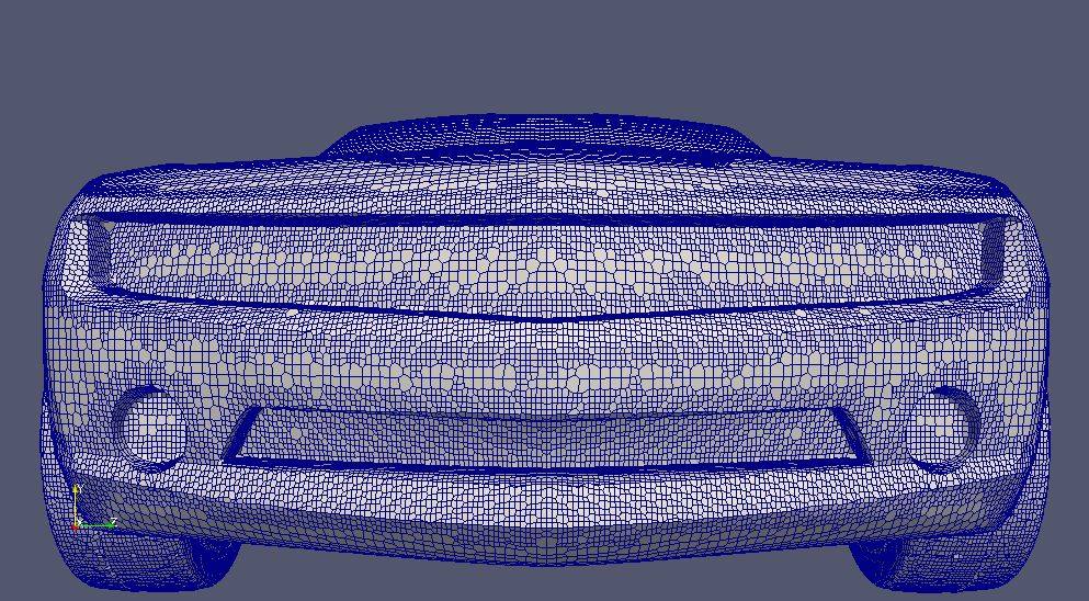 Aircraft and Car Mesh for the study of External Aerodynamics