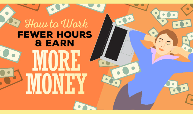 How to Work Fewer Hours & Earn More Money #Infographic - Visualistan