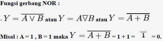 Rekayasa Perangkat Lunak: Sistem Komputer "Gerbang Logika"