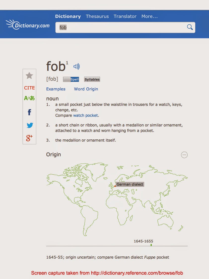 Old Antique Toys: The Great Non-Toy Items That You Never See