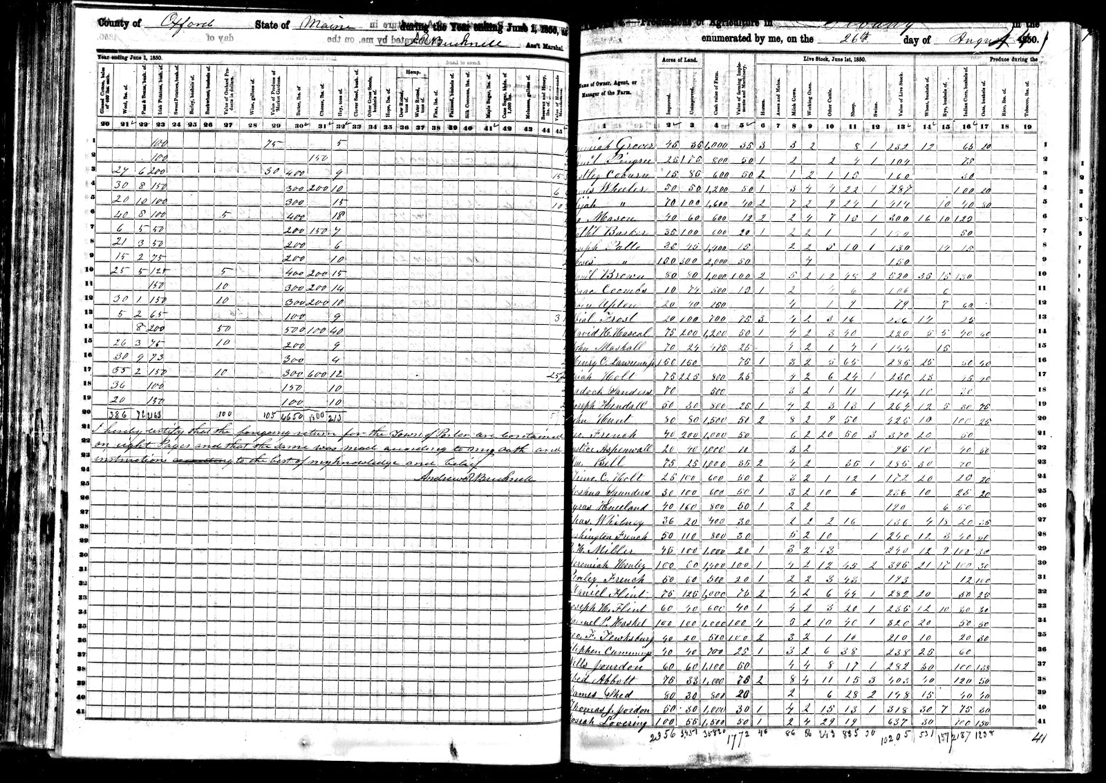 West in New England: THE WAR OF 1812 PENSION FILE OF NATHANIEL BARKER PT5