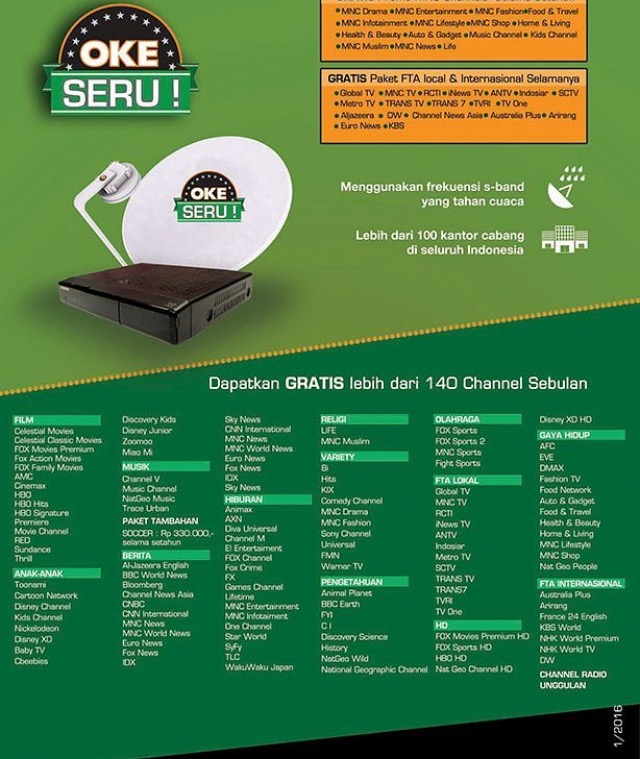 INDOVISION & OKEVISION: KEUNGGULAN PRODUK